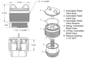Swimming Pool Hydrostatic Relief Valve Supplier Malaysia - Propulsion Pools
