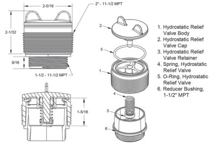 Swimming Pool Hydrostatic Relief Valve Supplier Malaysia - Propulsion Pools